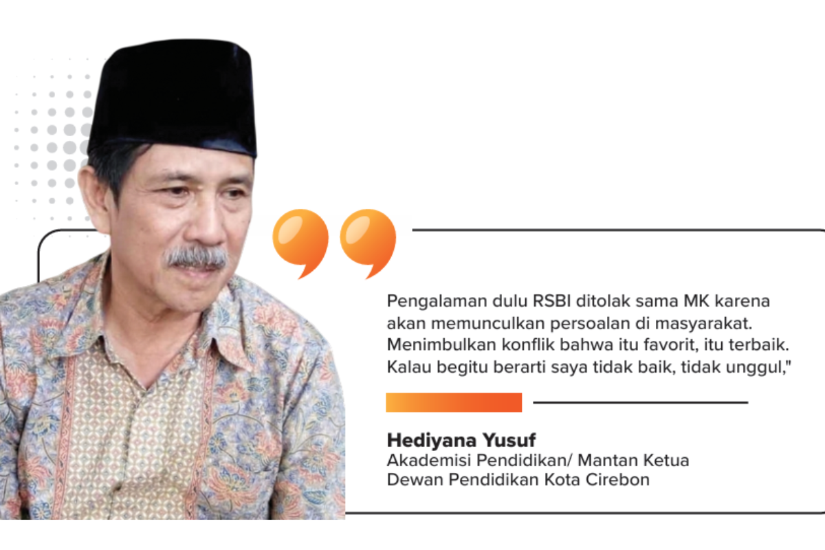 Sekolah Maung Dikritik di Cirebon, Akademisi Soroti Risiko Diskriminasi ...